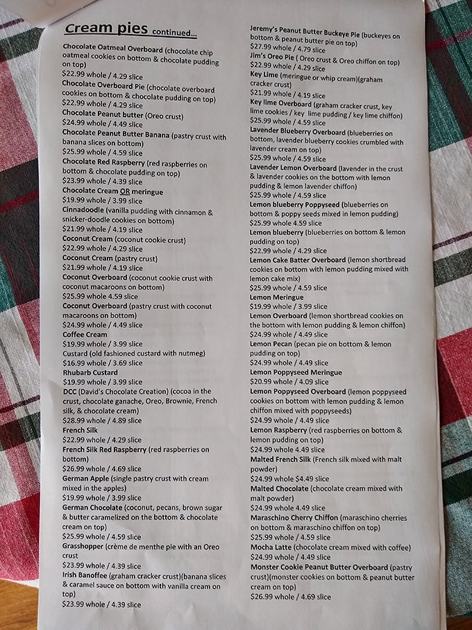 The menu reads like a dessert lover's fantasy novel, with each description more tempting than the last.