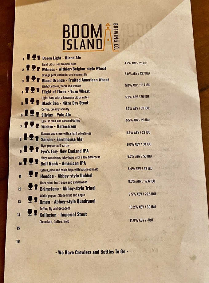 From light citrusy ales to robust abbey-style quadrupels, Boom Island's beer menu reads like a passport to flavor country.