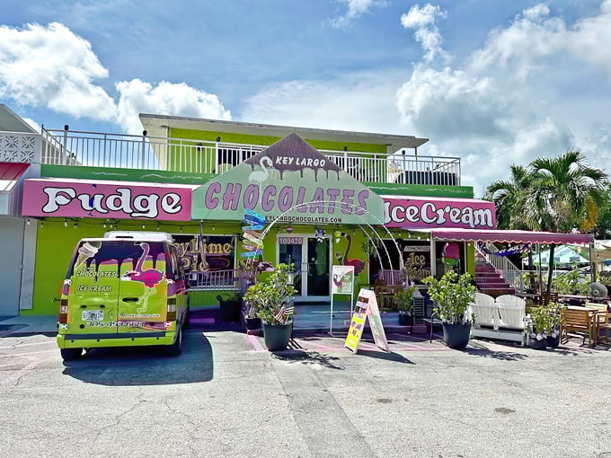 keys chocolates and ice cream 1