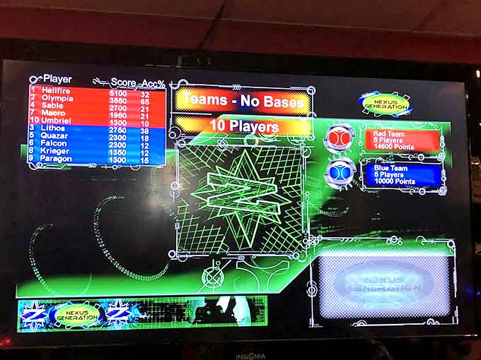 The digital scoreboard tracks WhirlyBall triumphs and defeats with merciless accuracy, preventing those "I totally scored that point" debates that inevitably arise.