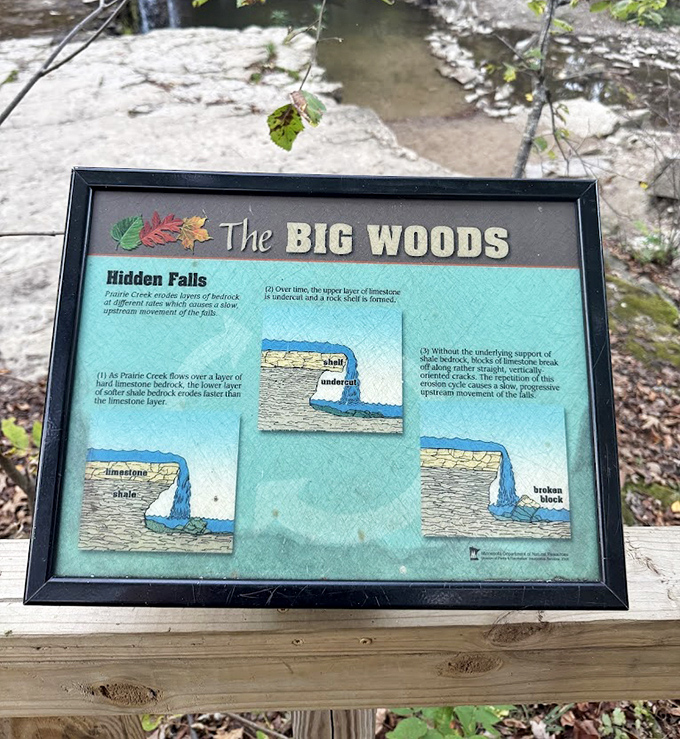 This informative sign explains how Hidden Falls formed, though "because it's absolutely gorgeous" seems explanation enough.