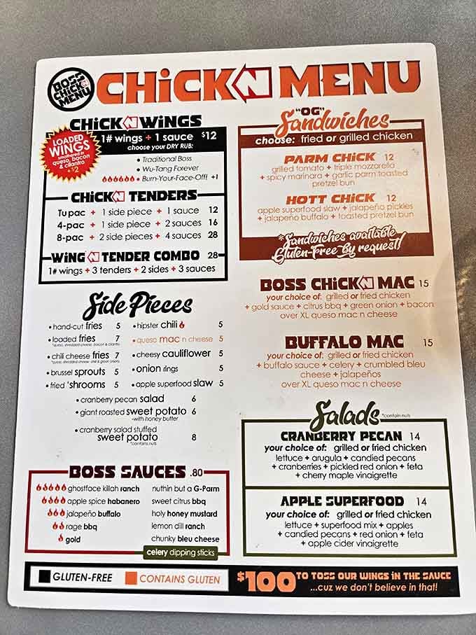 A menu that doesn't waste time with fancy words when it could be serving you incredible chicken instead.