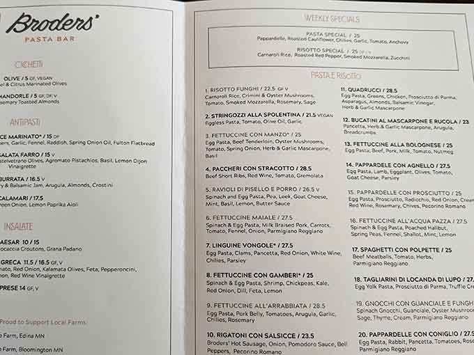 This menu reads like a love letter to Italian cuisine, with enough options to keep you coming back weekly.