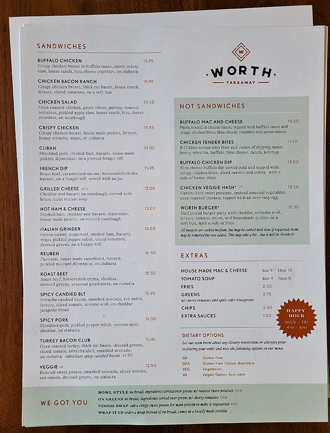 A symphony of sandwich possibilities awaits &ndash; from buffalo chicken to French dip, each option promises a masterclass in flavor construction.