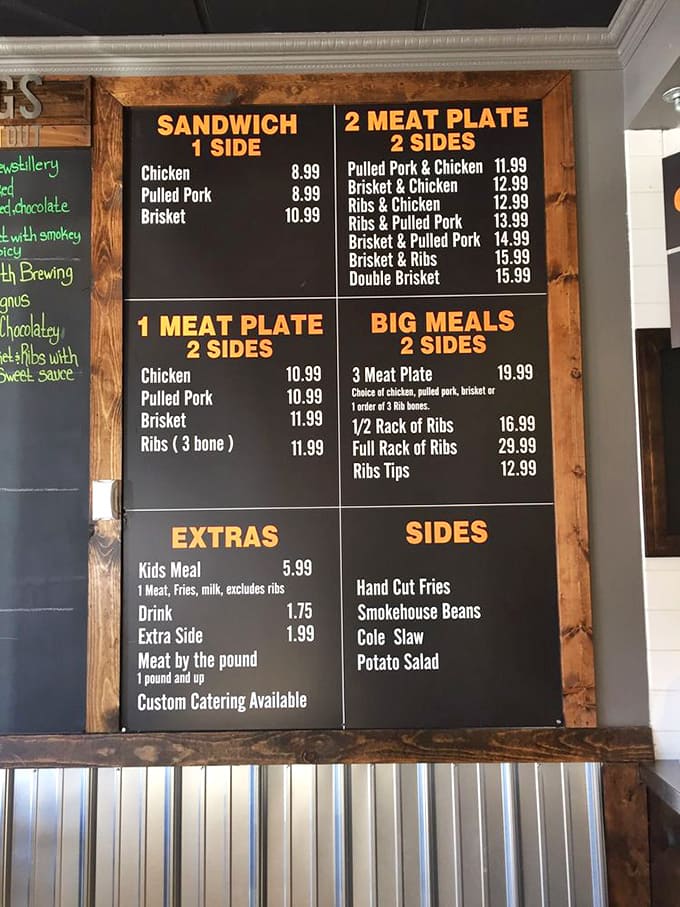The menu board – a roadmap to happiness where every choice leads to delicious destinations. Choose your own adventure, all roads lead to flavor town.