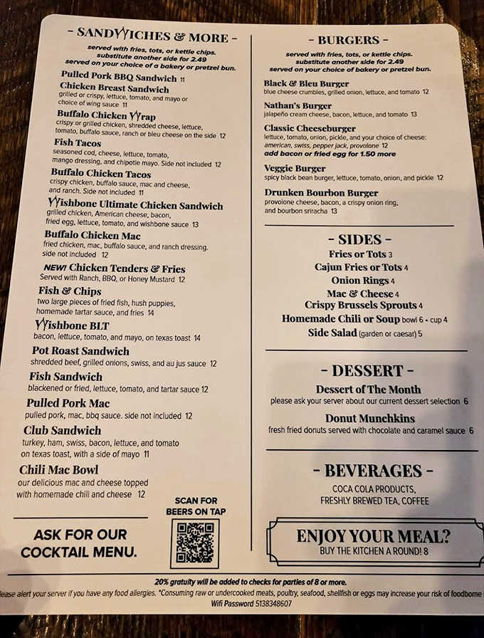 A roadmap to happiness! Each item promises comfort food elevated to art form status, with wings leading the delicious parade.