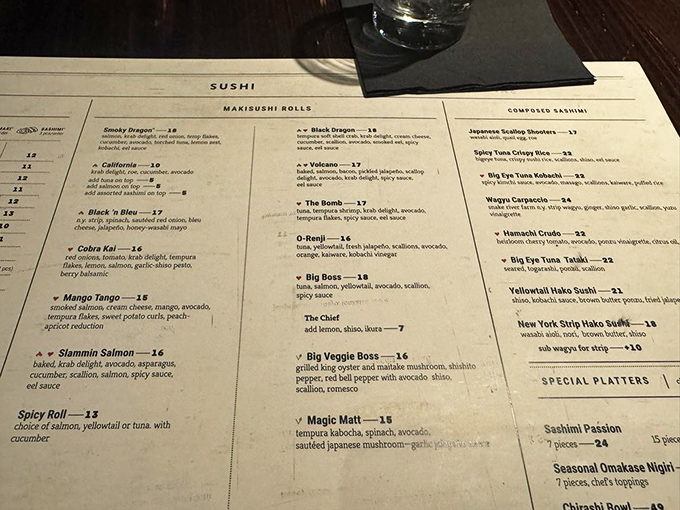 A paper roadmap to flavor town &ndash; Dragonfly's menu tempts with everything from Smoky Dragon rolls to Black 'n Bleu fusion.