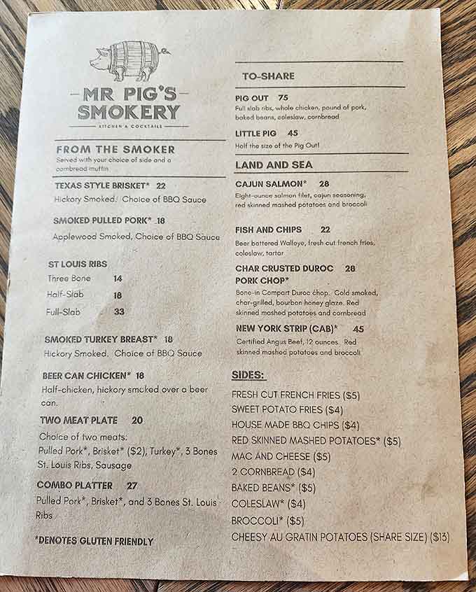 This menu reads like a love letter to barbecue, offering everything from Texas-style brisket to beer can chicken perfection.