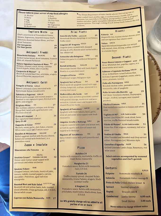 This menu reads like a love letter to Italian cuisine, with enough variety to keep you coming back for months.