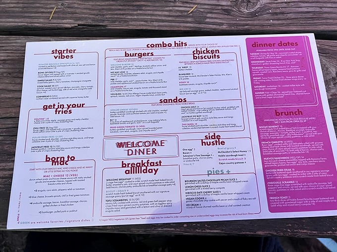3. menu