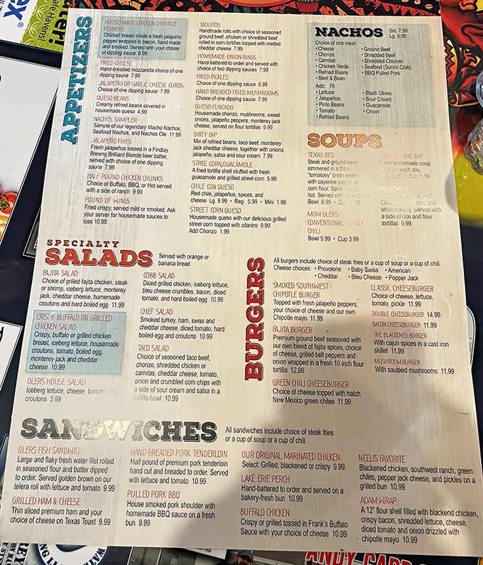 A treasure map of flavor possibilities&mdash;each appetizer, sandwich, and burger promising its own delicious adventure.