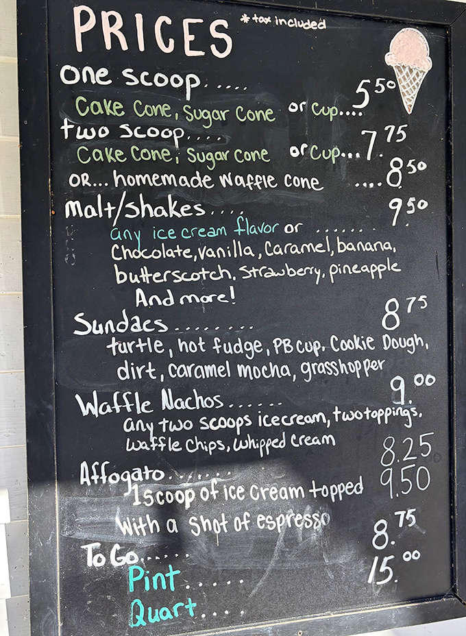 The chalkboard of dreams &ndash; where decisions become deliciously difficult and every price point leads to happiness without breaking the bank.