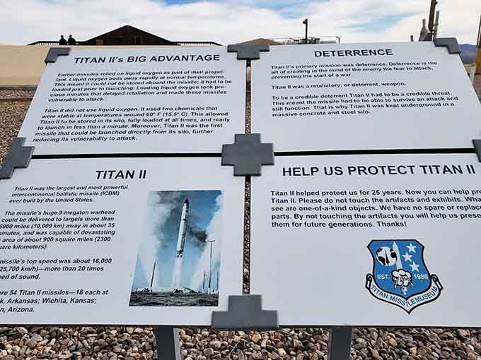 Educational displays explain the Titan II's capabilities in terms that make you appreciate both the engineering achievement and the terrifying purpose.