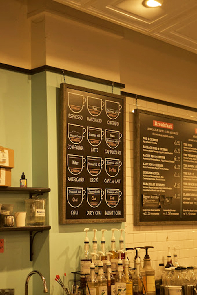 A chalkboard guide to coffee happiness, illustrated with the kind of diagrams that make ordering feel like a delightful science lesson.
