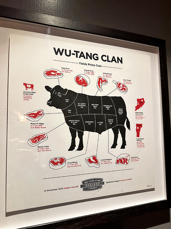 The Wu-Tang Clan diagram cleverly reimagined as a beef chart &ndash; proof that Hen of the Wood balances serious culinary craft with playful personality.