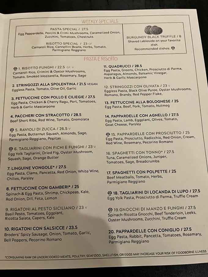 This menu reads like a greatest hits album of Italian pasta, each dish carefully composed and ready to make your evening memorable.