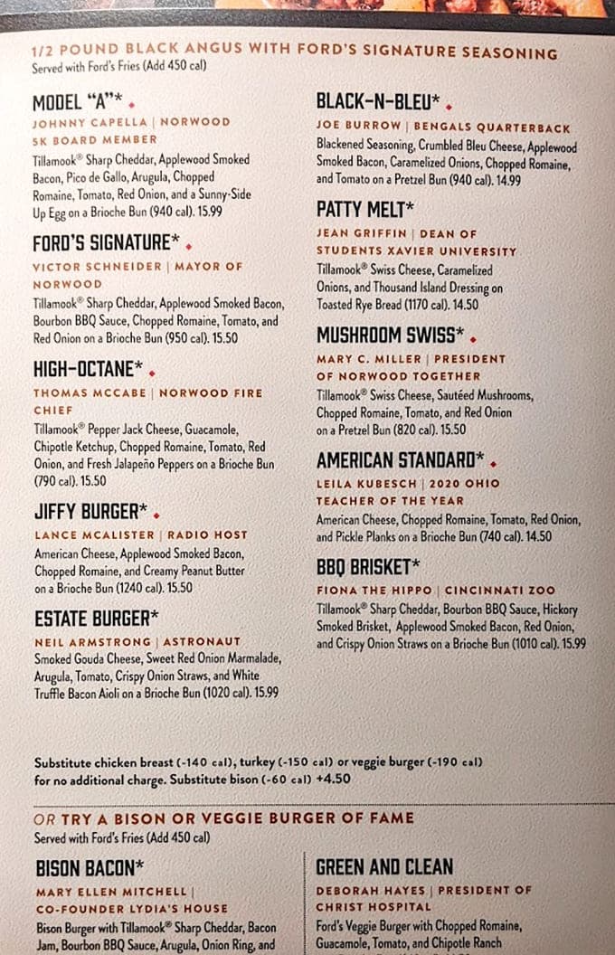 This menu reads like a who's who of notable names, each burger crafted with creative combinations that prove themed restaurants can have serious culinary chops when they try.