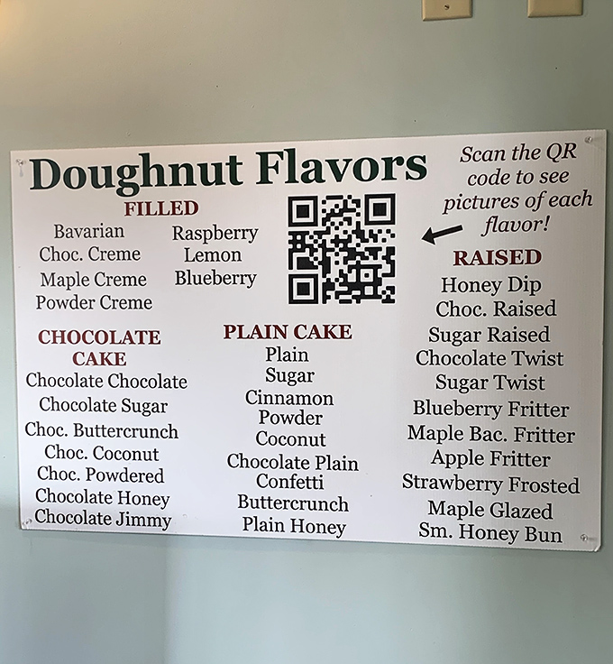 Doughnut heaven awaits! This flavor board showcases just a fraction of the sweet possibilities that make decisions deliciously difficult.