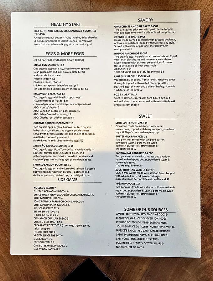The menu reads like breakfast poetry &ndash; a tempting collection of morning masterpieces that makes choosing just one dish nearly impossible.