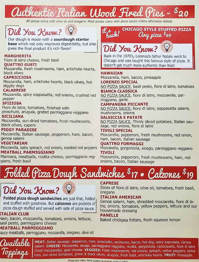 This menu reads like a love letter to Italian pizza traditions, offering everything from classic Margheritas to adventurous specialty combinations.