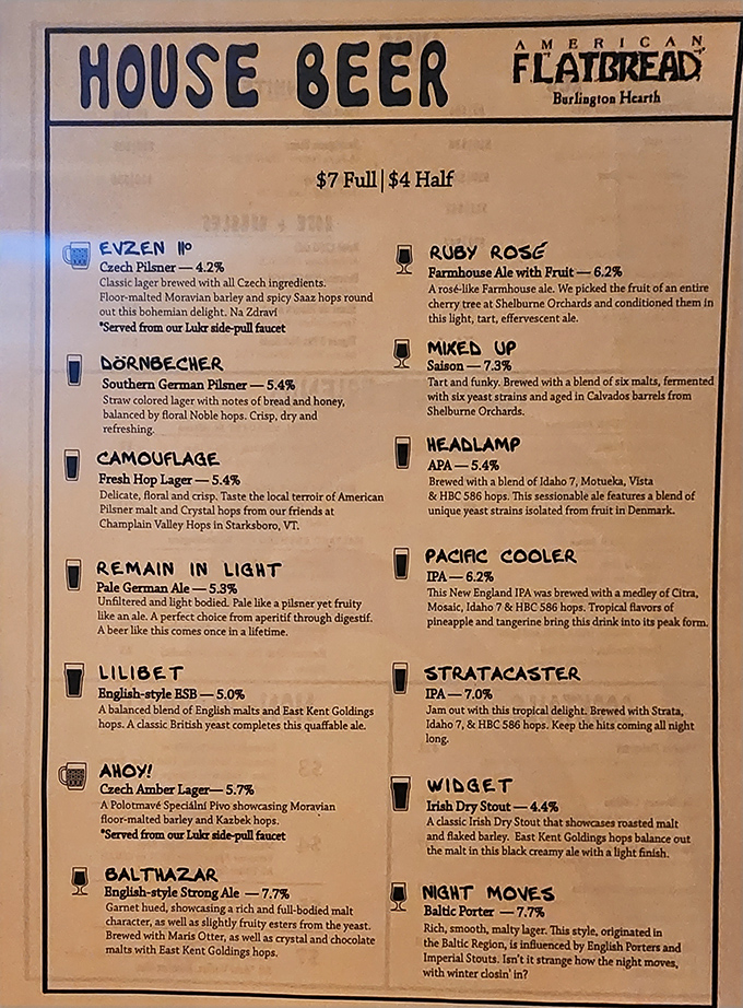 A beer menu that reads like poetry &ndash; from Czech Pilsners to Baltic Porters, each brew tells its own delicious story.