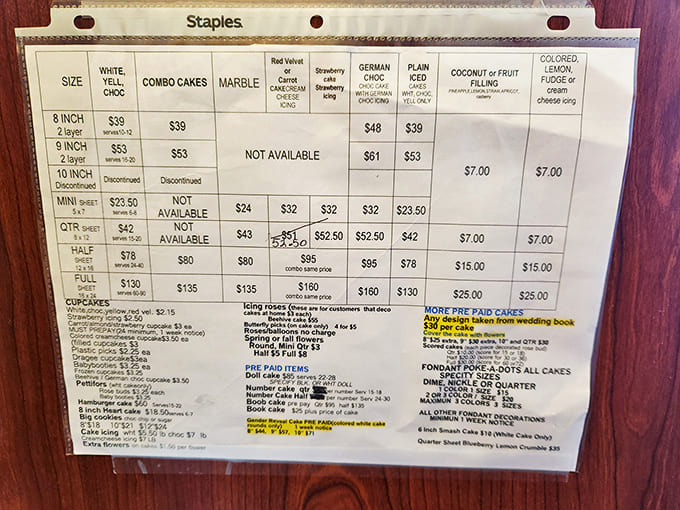 The bakery equivalent of a fine wine list &ndash; study it carefully, but know that there are no wrong choices here.