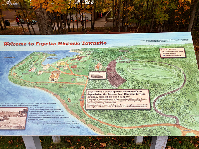 This detailed map of Fayette Historic Townsite reveals the careful planning behind this company town, where every building served the iron industry.