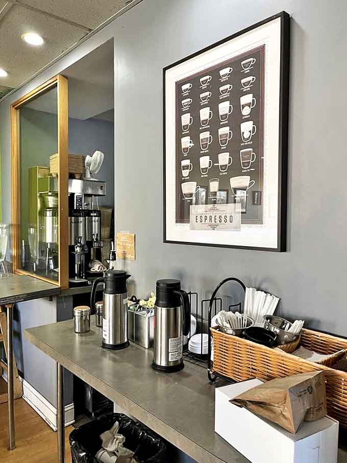 The caffeine command center where liquid dreams come true. That espresso diagram is basically a roadmap to happiness.