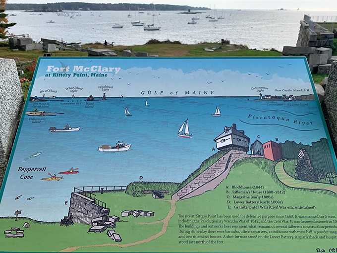 History laid bare: This map reveals Fort McClary's strategic brilliance, guarding the Piscataqua River like a chess master protecting their king.