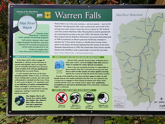 Knowledge is power! This sign is like the CliffsNotes for Warren Falls &ndash; minus the test at the end.