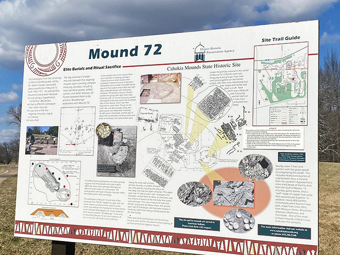 CSI: Cahokia? This trail guide is your decoder ring to the mysteries of Mound 72. Time to channel your inner archaeological detective!