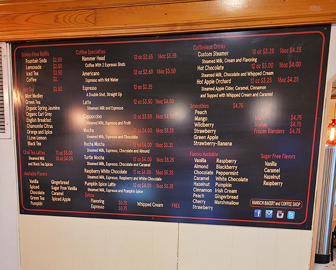Coffee connoisseurs, rejoice! This menu board is your roadmap to caffeinated bliss. Choose your own adventure, one sip at a time.