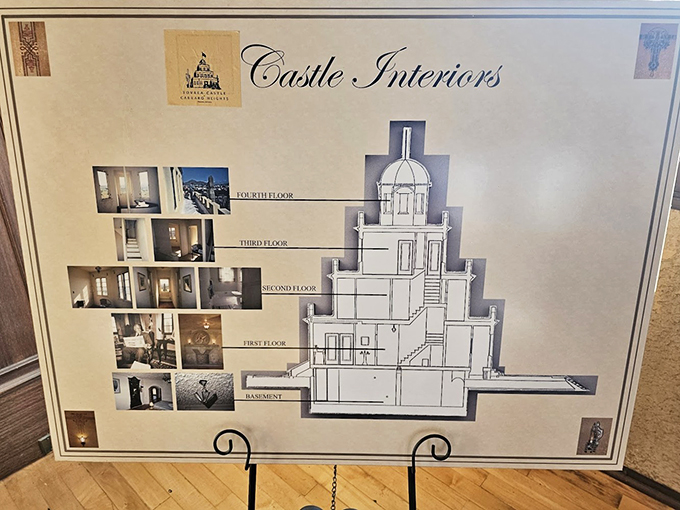 From basement to dome, this castle's got more levels than a video game. Time to explore and level up, folks!