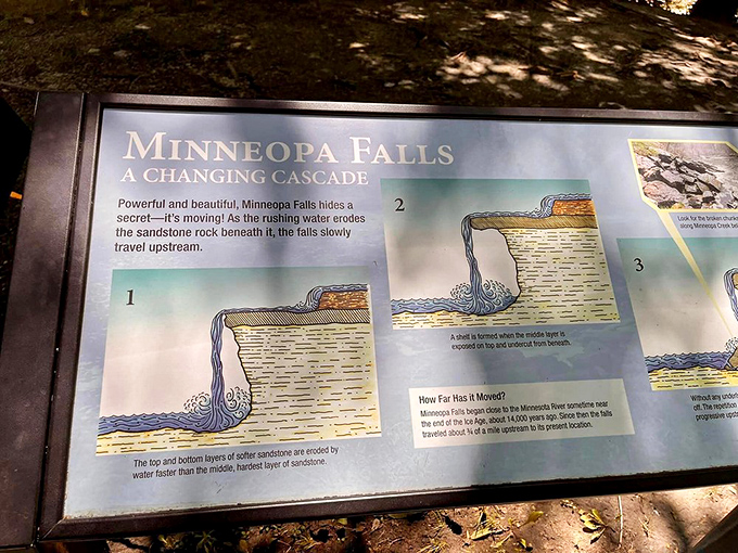 Science meets spectacle! This sign reveals the secret life of Minneopa Falls - it's not just falling, it's time-traveling upstream!