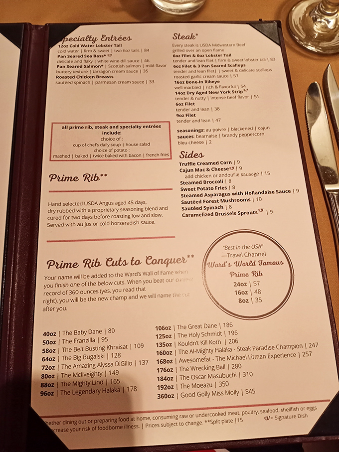 Behold, the menu of champions! Warning: May cause spontaneous drooling and sudden urges to loosen your belt.