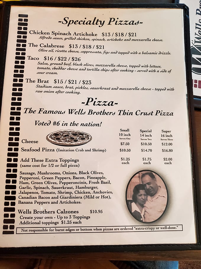 Menu or masterpiece? This culinary roadmap is your ticket to pizza paradise. Pro tip: Let your taste buds be your GPS!