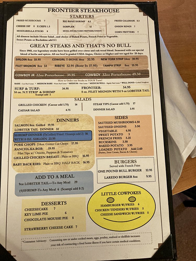 Behold, the sacred text of carnivores! This menu's got more options than a Netflix queue on a lazy Sunday.