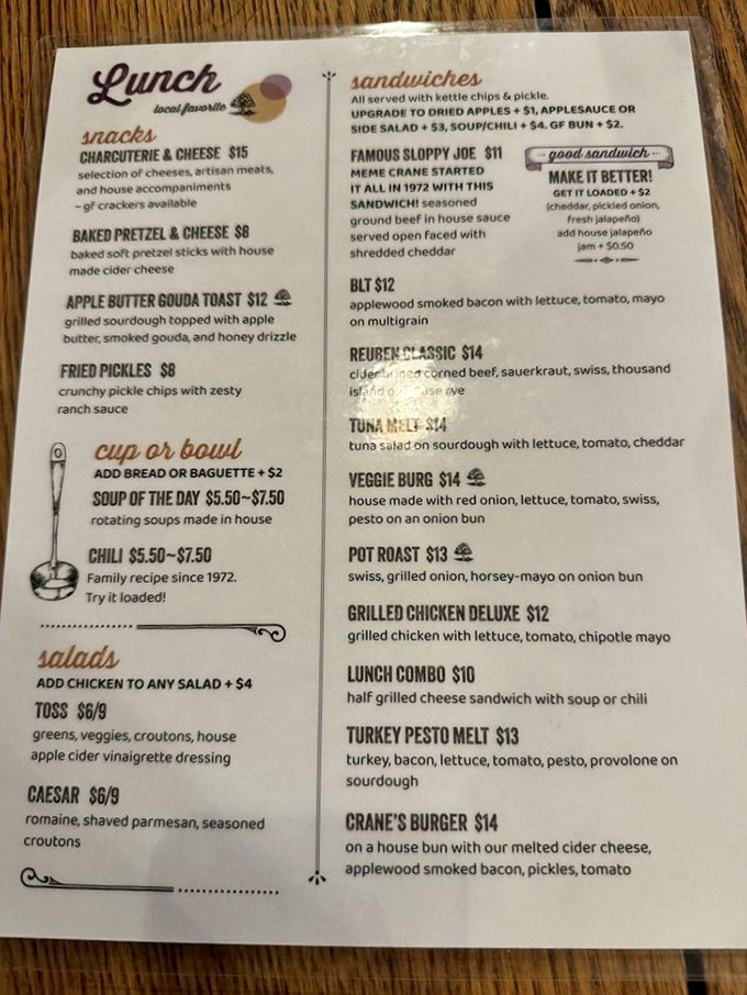 This menu is a roadmap to comfort food nirvana. Warning: Decisions may cause temporary bouts of indecisiveness and excessive salivating.