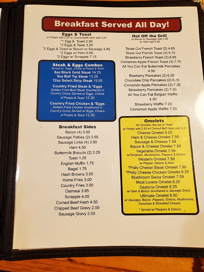 Breakfast all day? It's like Christmas morning, but with more bacon and less wrapping paper.