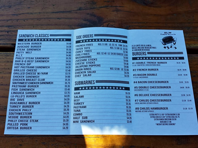 Menu, menu on the wall, who's the hungriest of them all? With choices like these, we're all winning the comfort food lottery.