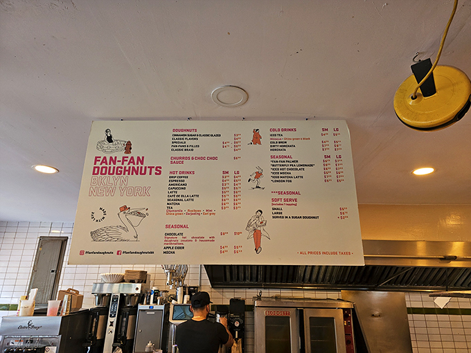 Forget the Rosetta Stone, this menu is the only translation you need: from "hungry" to "happy" in seconds flat!