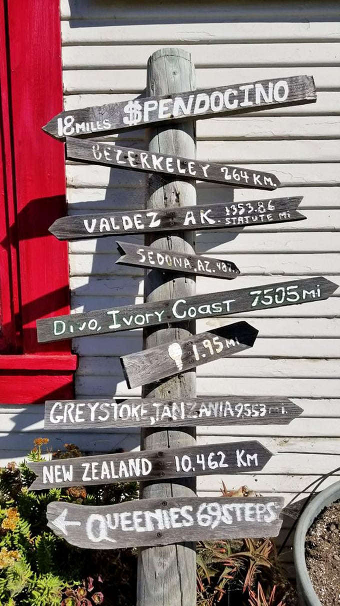 Who knew directions could be so entertaining? This quirky signpost is like a geography lesson and a stand-up routine rolled into one. New Zealand, here we come!