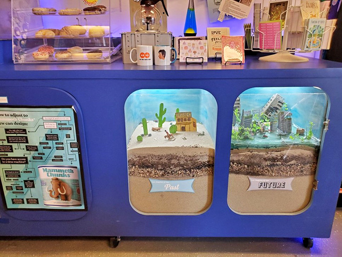 It's a small world after all - especially when you can see the past and future in one glance. Talk about a bird's-eye view!