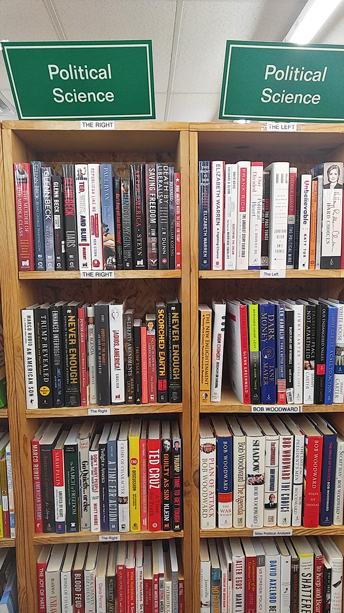 Left, right, or somewhere in between? This political science section's got more sides than a debate club meeting.