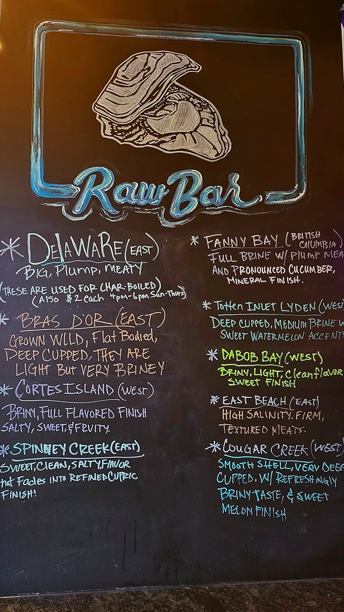 Oyster menu or treasure map? Each variety promises a unique adventure for your taste buds.