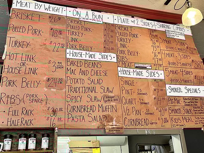 Behold the menu of meaty dreams! It's like reading a love letter to all things smoked and saucy. Decisions, decisions...