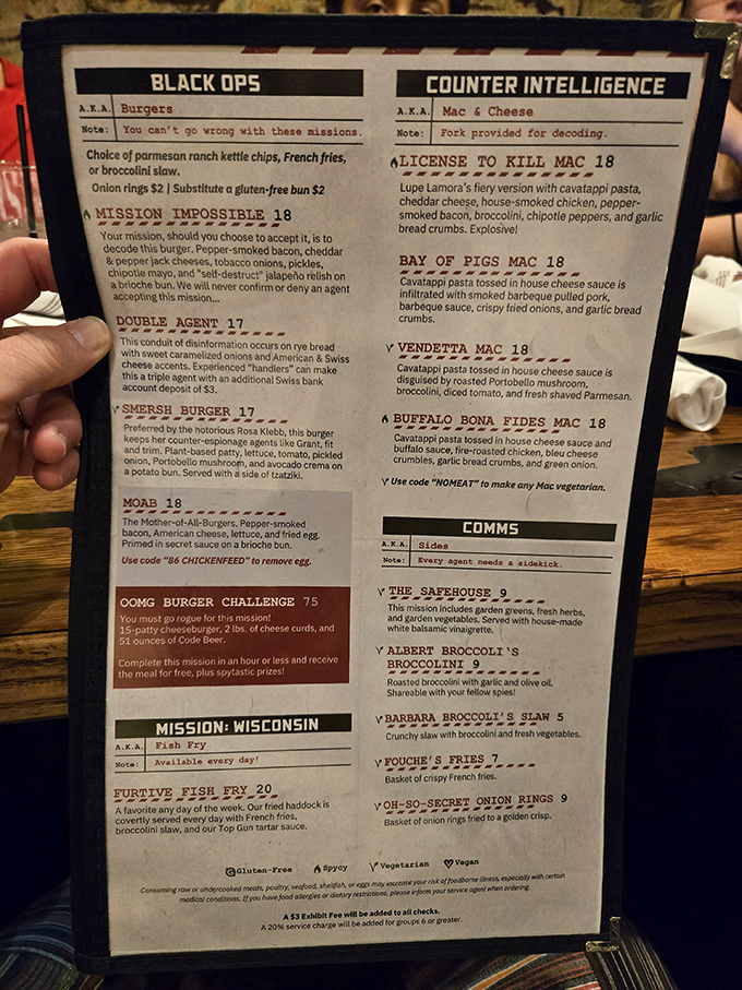 Decoding this menu is your first mission. Choose wisely, agent – your taste buds depend on it!