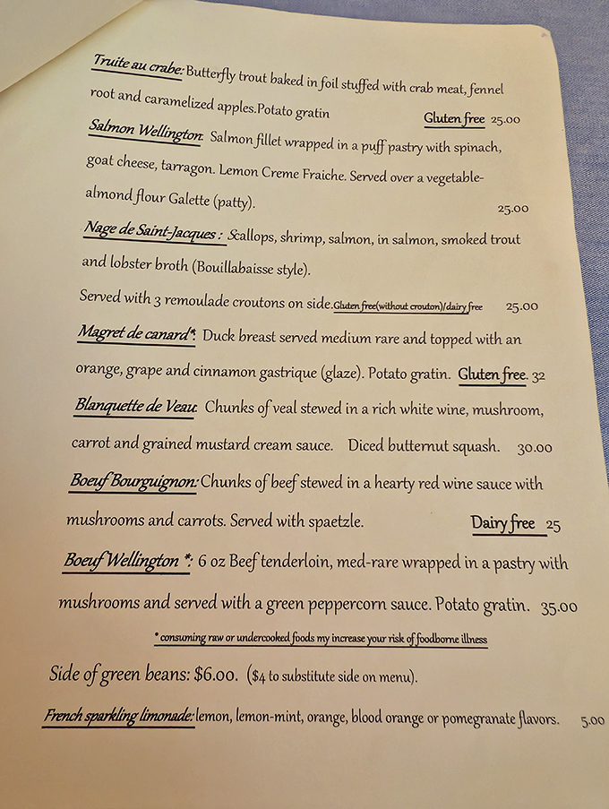 A menu that reads like a love letter to French cuisine. Decisions, decisions – it's like Sophie's Choice, but delicious.