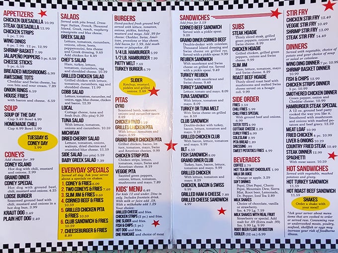 Decisions, decisions! This menu is like a greatest hits album of American cuisine. I'll have one of everything, please!