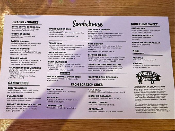 Behold, the roadmap to flavor town! This menu isn't just a list; it's a tantalizing choose-your-own-adventure of smoky, savory delights that'll make your taste buds do a happy dance.